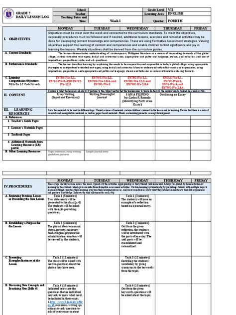 grade 7 daily lesson log week 1 quarter 4 pdf learning cognition