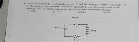 Solved A Conductor Is Formed Into A Loop That Encloses An Chegg