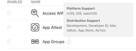 Xcode Broken Developer Certificates And Profiles Stack Overflow