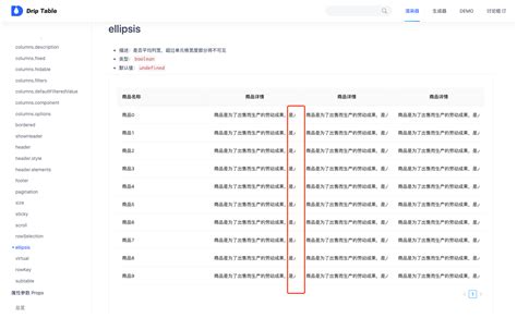 省略号缺失 Issue jd opensource drip table GitHub