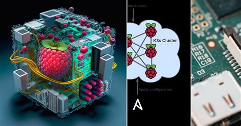 List Raspberry Pi Curated By Russell Stinnett Medium