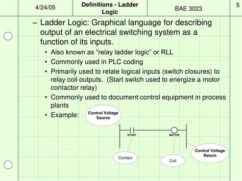 PPT Motor Control PLCs And Ladder Logic PowerPoint Presentation Free Download ID