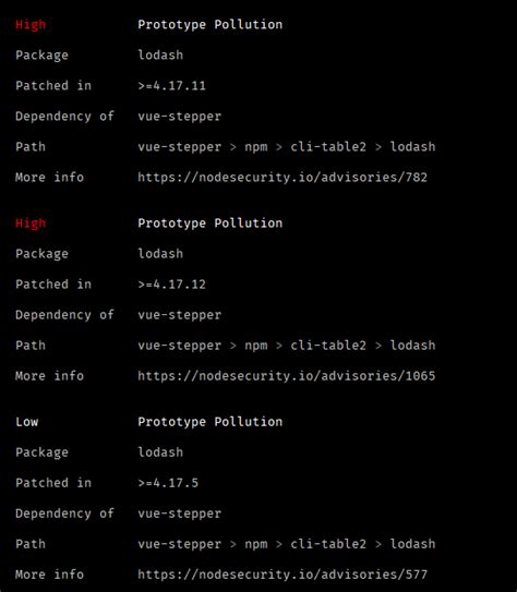 Remove Npm From Dependencies By Hlgkb Pull Request PygmySlowLoris Vue Stepper GitHub
