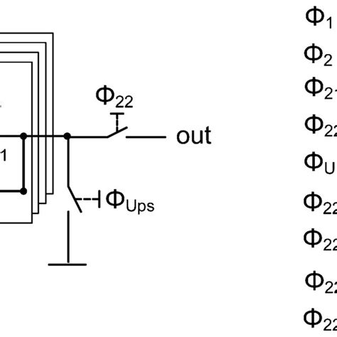 Implementation Of The Upsampler Download Scientific Diagram