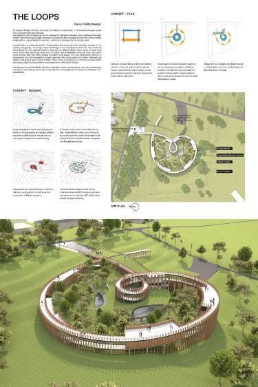 The Loops Architecture Design Concept Conceptual Architecture Concept Models Architecture