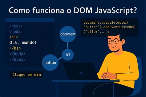 Como Funciona O Dom Javascript Na Prática Programadores Brasil
