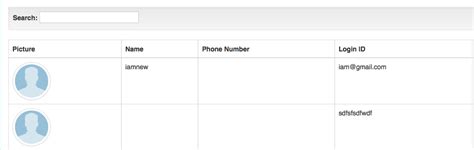 Javascript Including Image In Wenhixin Bootstrap Table Stack Overflow
