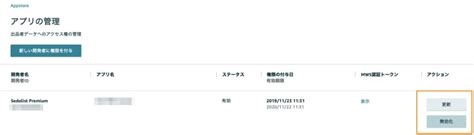 マケプレからの通知「アクションが必要 お使いのソフトウェアアプリケーション認証は、あと 0日で有効期限切れになります。」への対応方法