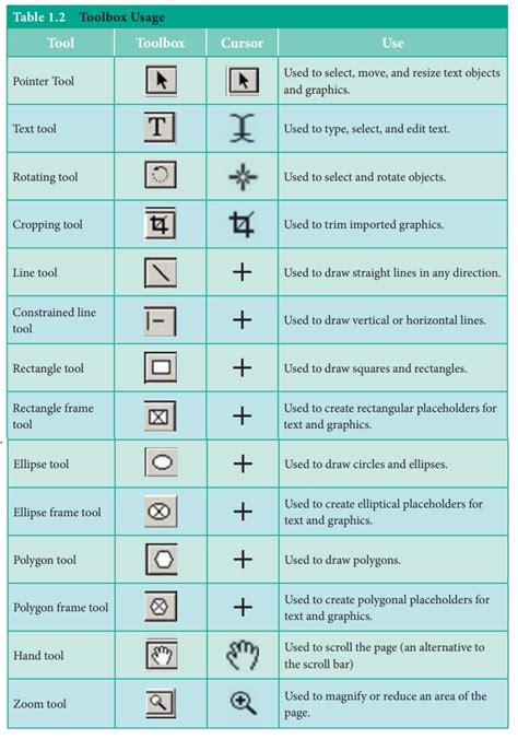 Creating A New Document Adobe Pagemaker