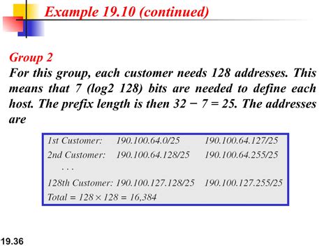 Design And Data Anaylysis Software Development Ppt