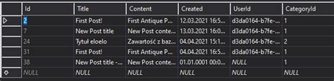 C Edit Action With Dependency Injection Aspnet Core Mvc Stack