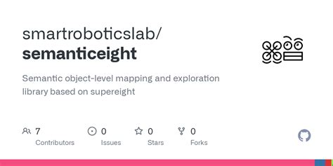 GitHub Smartroboticslab Semanticeight Semantic Object Level Mapping And Exploration Library