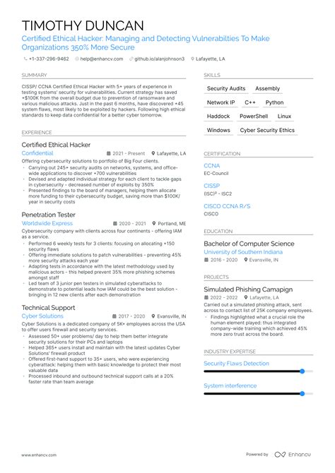5 Ethical Hacker Resume Examples And Guide For 2025