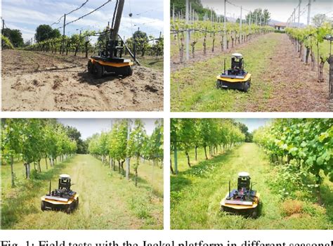 Figure 1 From A Deep Learning Driven Algorithmic Pipeline For Autonomous Navigation In Row Based