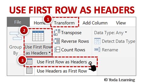 How To Use First Row As Header Using Power Query In Excel