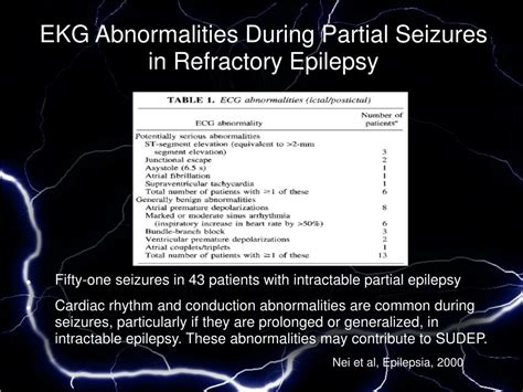 Ppt Introduction To Ekg For Non Ekg Techs Powerpoint Presentation