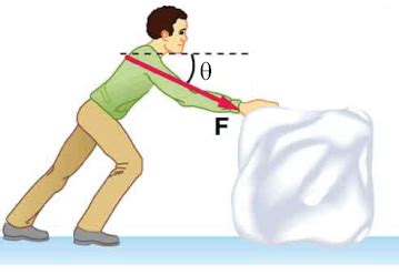 Solved A Man Pushes A Block Of Ice Across A Frozen Pond At A Chegg