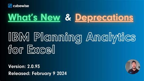 Cubewise On Linkedin Ibm Planning Analytics For Excel Version 2093