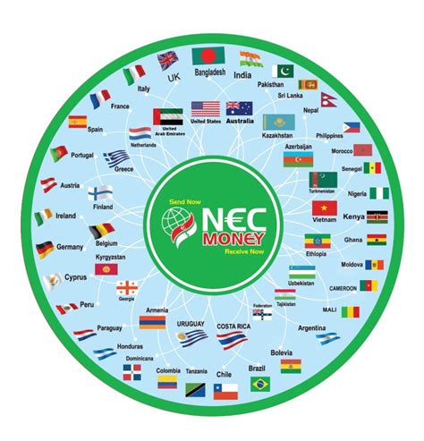 Md Osman Goni On Linkedin Nec Money Transfer Ltd Your Trusted