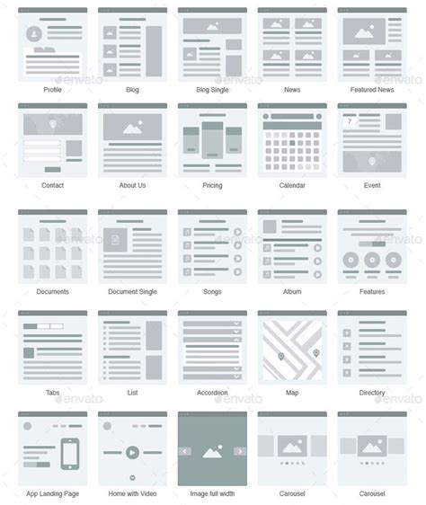 Minimal Web Flowchart
