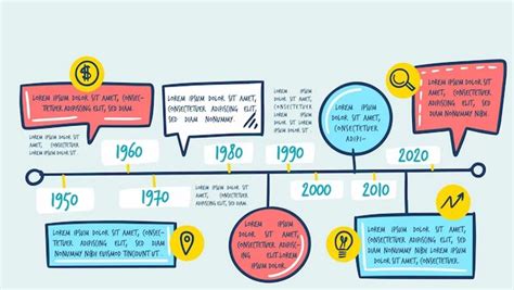 Baru Lulus Kuliah Pelajari Life Mapping Mahasiswa Baru · Fakultas Isipol Terbaik Di Sumut