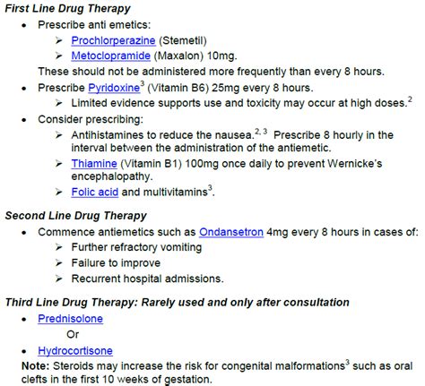 ASK DIS Pregnancy Management Of Nausea Vomiting