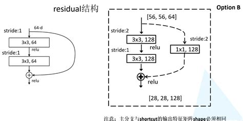 Facial Expression Recognition README Md At Main Hexiang Facial Expression Recognition GitHub