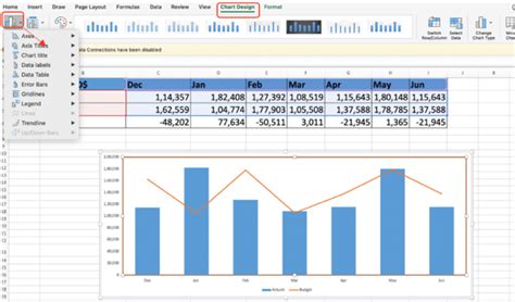 Variance Chart Excel A Better Visualization Tool Office Watch