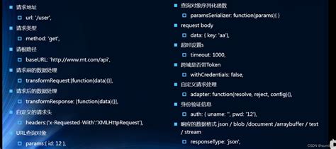 ES6与Vue前端技术详解 CSDN博客