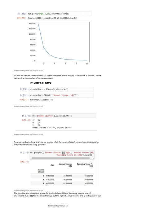 GitHub DavyDevelops Mall Customer Segmentation Project