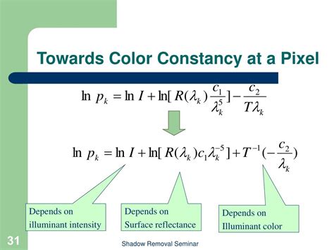 Ppt Shadow Removal Using Illumination Invariant Image Powerpoint