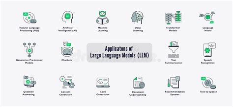 Large Language Model Icon Stock Illustrations 80 Large Language Model Icon Stock Illustrations