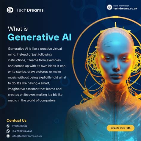 Generativeai Techinnovation Ai Cms Chatgpt Chatbots Virtualassistant Heysirii Alexa