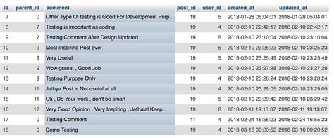 How To Build Multilevel Nested Comments System In Laravel Stack Overflow
