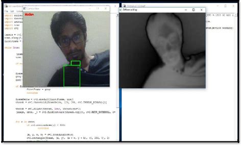 Figure 1 From Indoor Intrusion Detection And Filtering System Using