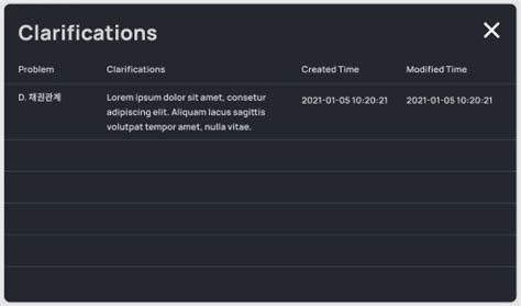 Feature Problem Molecule Modal Issue Skkuding Codedang GitHub
