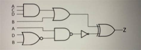 Solved Problem 1 20 Pts A Write A Verilog Code Of The Following