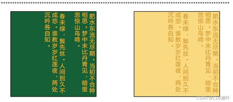 css：当子元素皆浮动，撑开父元素的3种方式 css父元素被撑开 csdn博客