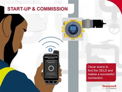 Gas Leak Detection System At ₹ 20000 Honeywell Gas Detection System