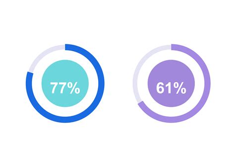 农产品供应链平台 供应链数字化服务