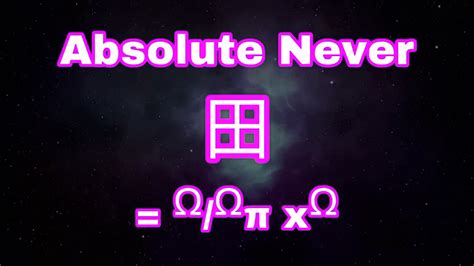 Absolute Never Fictional Googology Wiki Fandom