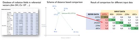 dpe advacam wiki