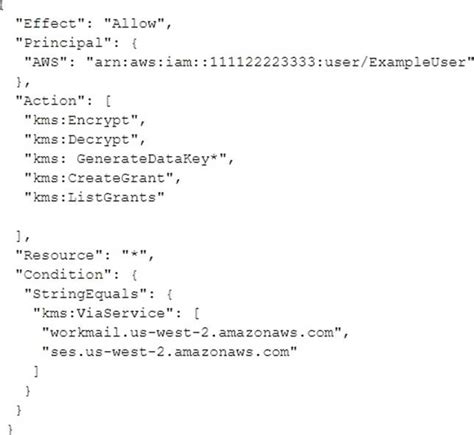 What Is The Function Of The Following AWS Key Management Service KMS Key Policy Attached To A