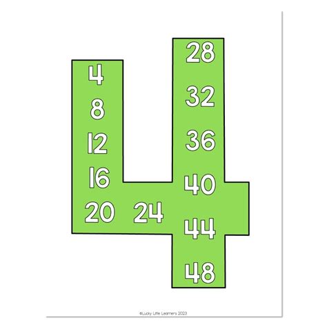 Lucky To Learn Math Unit 9 Multiplication And Arrays Anchor Chart