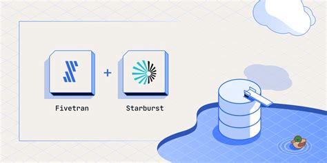 Fivetran Fundamentals
