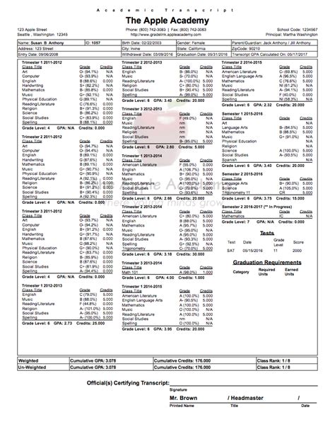 can the transcript be printed on two pages gradelink support community