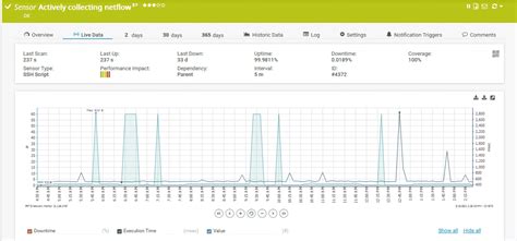 custom script based sensor for prtg plixer