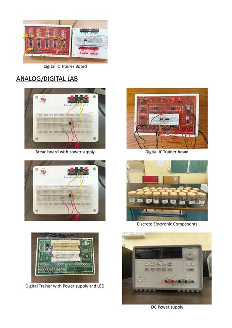 Electronics And Telecommunication Engineering Parala Maharaja