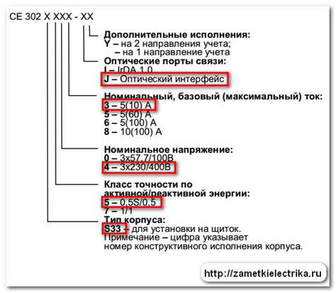 Счетчик энергомера се 200 неисправности