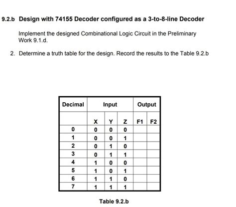 Solved 9 Combinational Logic Circuit Design With Decoders